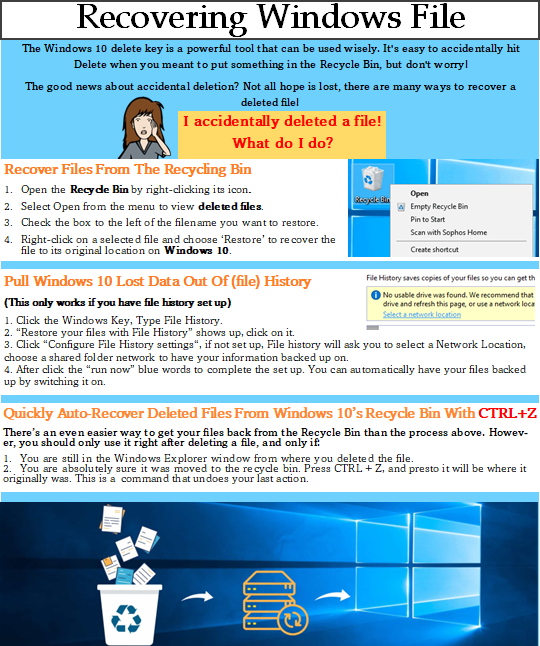 Recovering Window Files Frogworks It Support And Services Based In